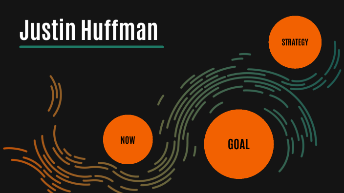 Justin Huffman by Justin Huffman on Prezi