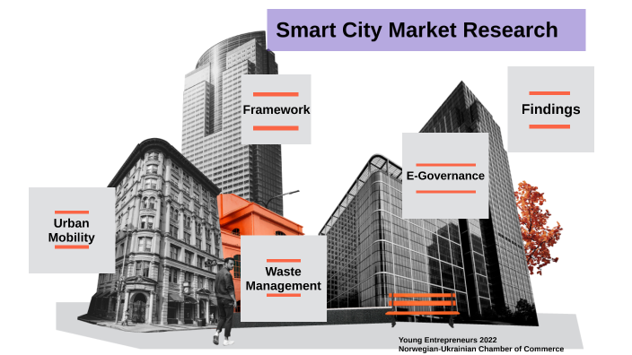 Smart City by Daria Malevka on Prezi
