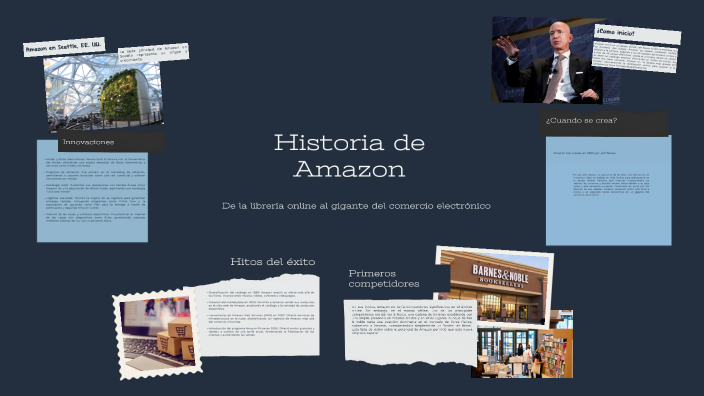 Historia de Amazon by Amelie Sanchez on Prezi