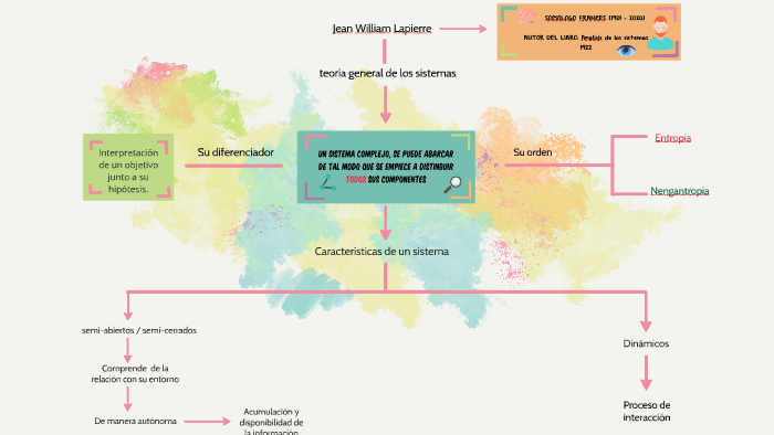 Jean William Lapierre by diana patricia rubian correa on Prezi