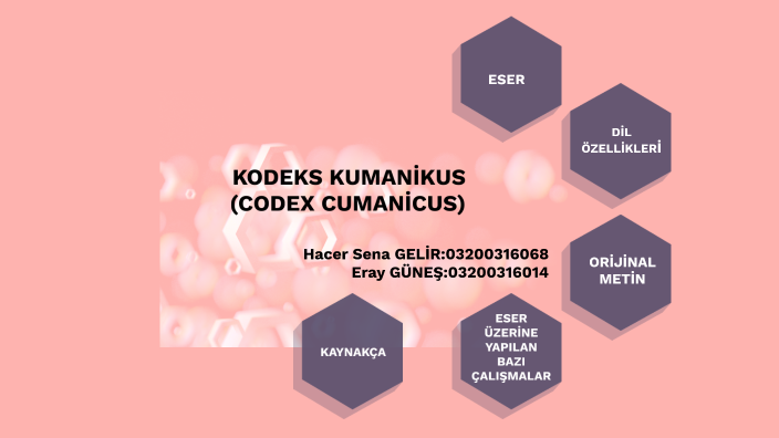 codex cumanicus by Sena GELİR on Prezi