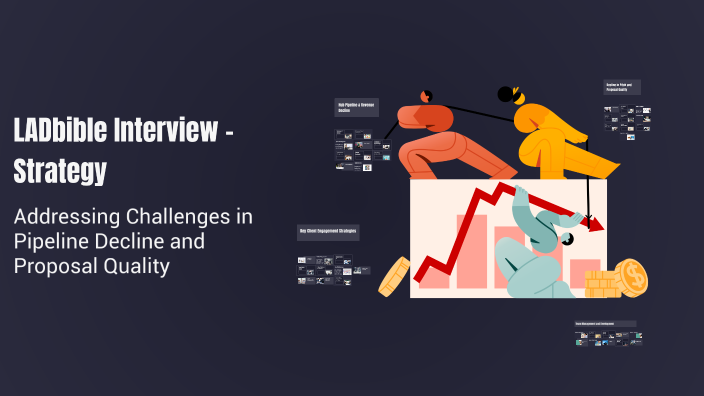 LADbible Interview - Strategy by Amy Gustar on Prezi