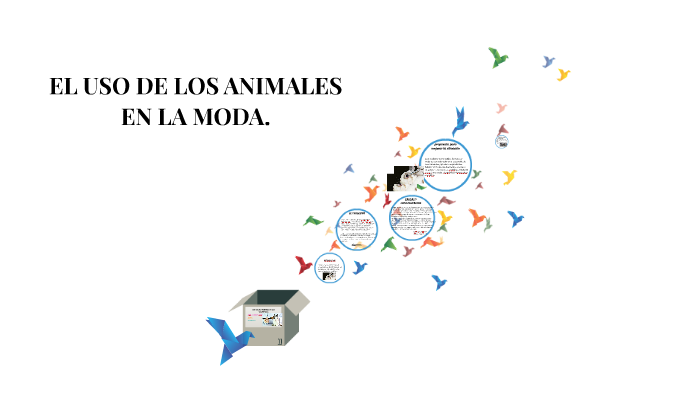 EL USO DE LOS ANIMALES EN LA MODA by maria durazo on Prezi