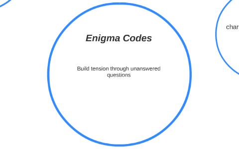 Enigma Codes by Mari Leach on Prezi