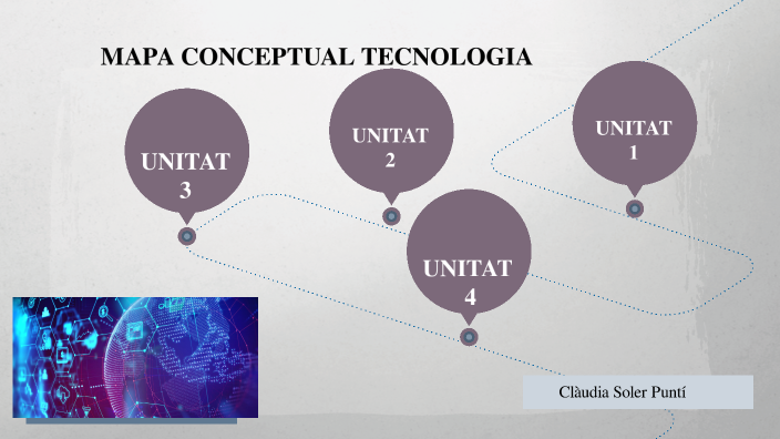 Mapa conceptual tecno by Clàudia Soler Puntí on Prezi