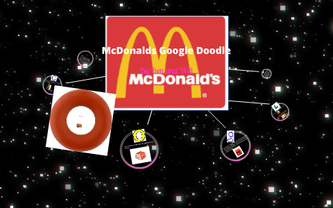 McDonalds Google Doodle by Ben Graham on Prezi