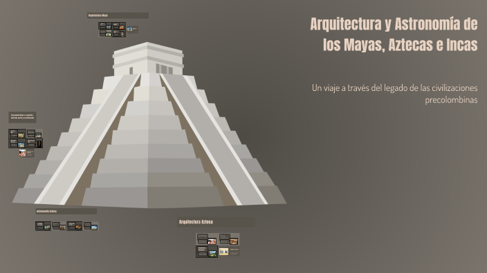 Arquitectura y Astronomía de los Mayas, Aztecas e Incas by Mary ...