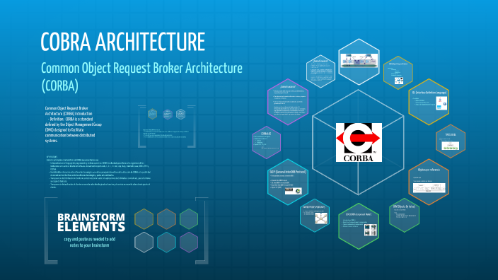 COBRA ARCHITECTURE by Benjamin Dankyi on Prezi