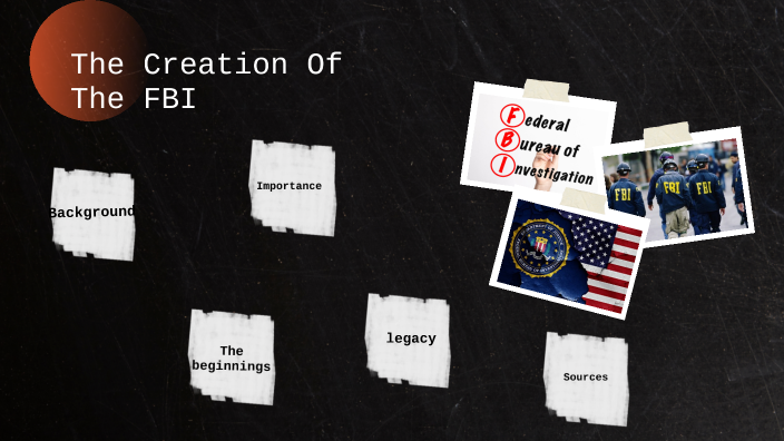 Creation of FBI by Bradley Garrett on Prezi