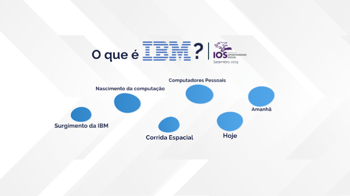 Oque é a IBM? by Luiz Cardoso on Prezi