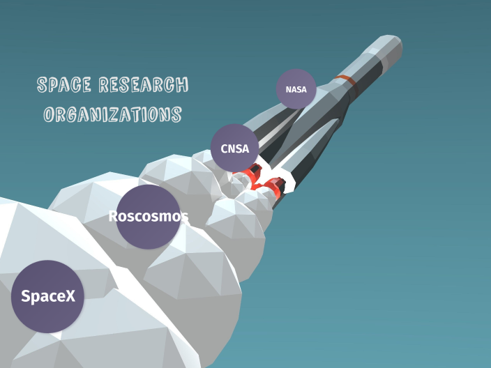 Space Research Organizations by Daniel Garc a Briones on Prezi