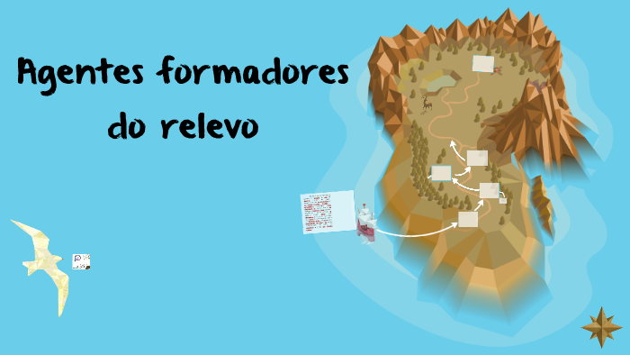Agentes formadores do relevo by Aleff Kluivert on Prezi