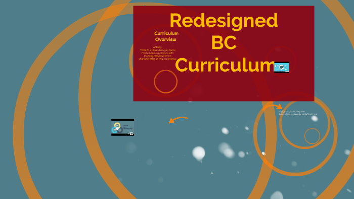 Redesigned BC Curriculum by on Prezi