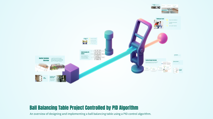 Ball Balancing Table Project Controlled by PID Algorithm by M Saleh on ...