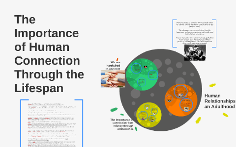 The Importance of Human Connection Through the Lifespan by Laura ...