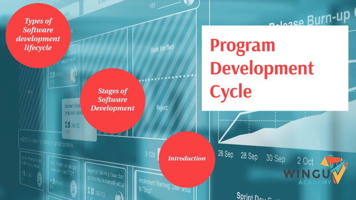 Topic 12 Lesson 12.1: Program Development Cycle by on Prezi