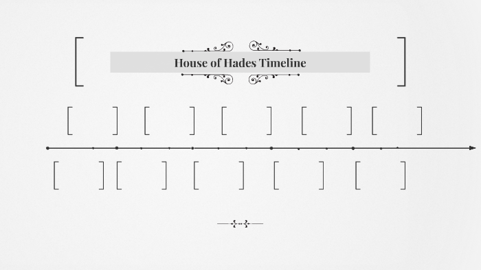 House of Hades/ Blood of Olympus Timeline by Jack D. Hupman on Prezi