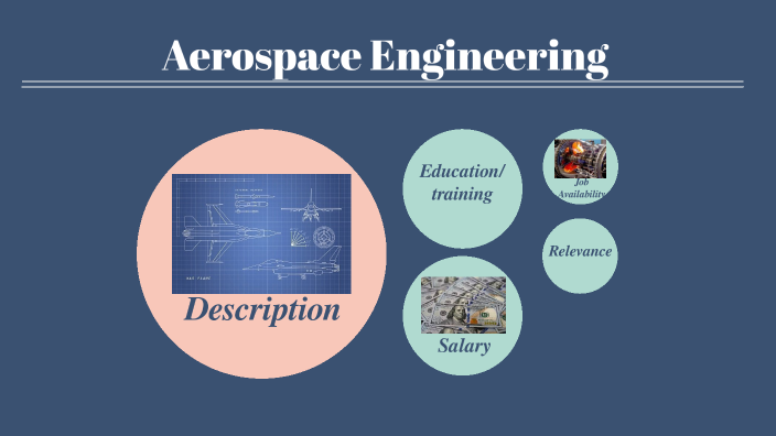Aerospace Engineer by Paige Parker on Prezi