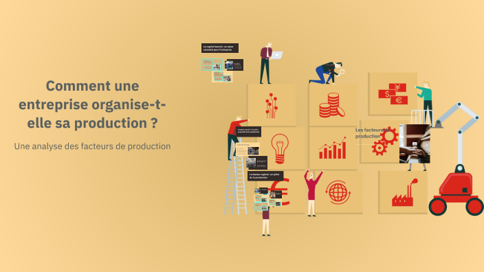 Comment une entreprise organise-t-elle sa production ? by Laura Bethune ...