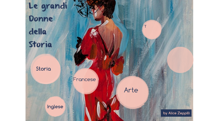 tesina alice by alice zeppilli on Prezi