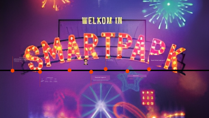 Welkom in Smartpark by Ezra Zielman on Prezi