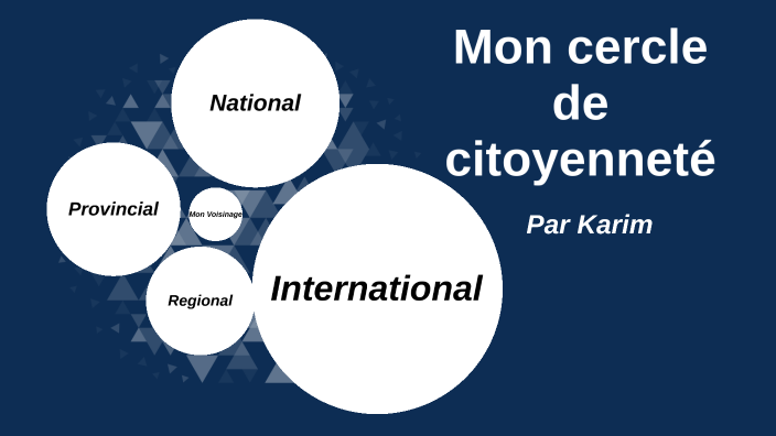 Mon cercle de citoyennete by Karim Ismail on Prezi
