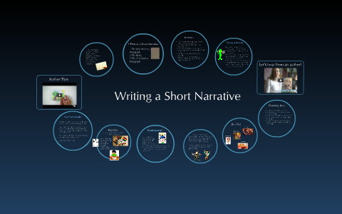 Writing a Fictional Short Narrative by Laura Dougherty on Prezi