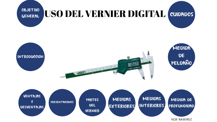 USO DEL VERNIER DIGITAL by Noe Ramirez on Prezi