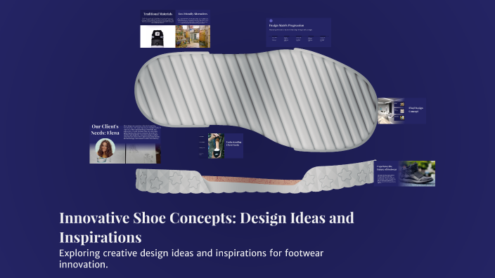 Innovative Shoe Concepts: Design Ideas and Inspirations by MARIANA ...