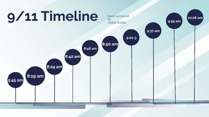 9/11 Timeline by Hazel Lockwood on Prezi