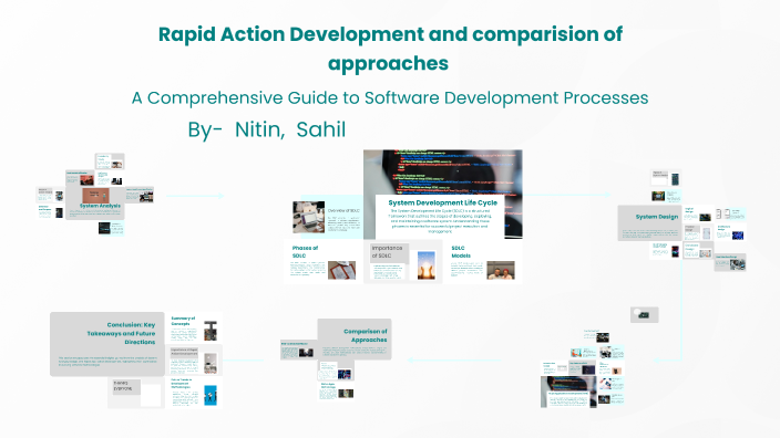 RAPID ACTION DEVELOPMENT AND COMPARISON OF APPROACHES by Nitin Garg on ...