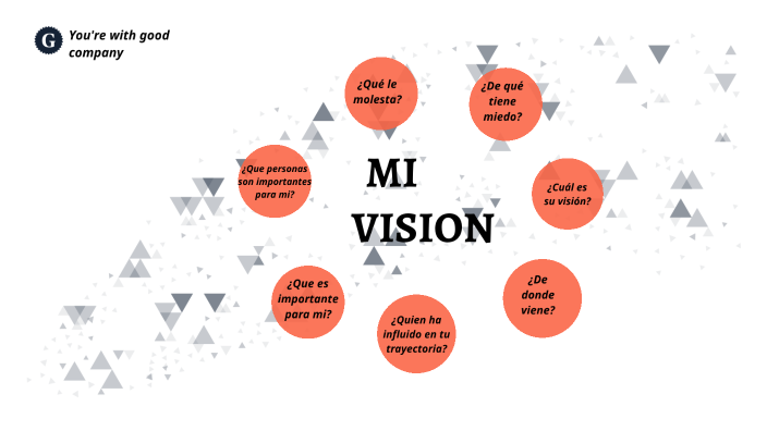 mi vision by wii Vargas on Prezi