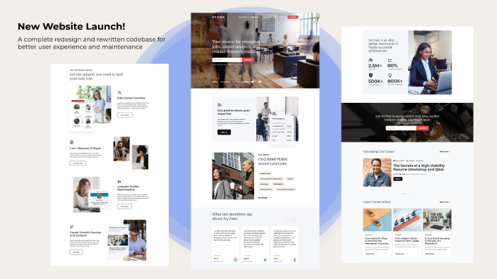Ivy Exec Website Demo - Market Insights by Alex Baranpuria on Prezi