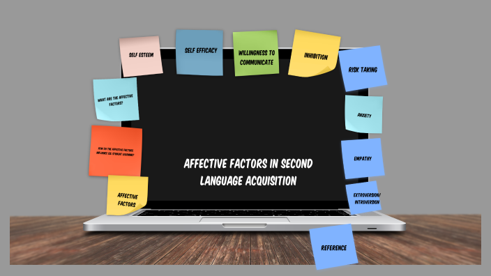 Affective Factors in Second Language Acqusition by Angela Hines on Prezi
