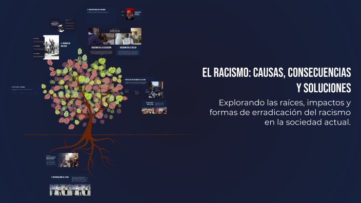 El Racismo: Causas, Consecuencias y Soluciones by Allison Hernandez on ...