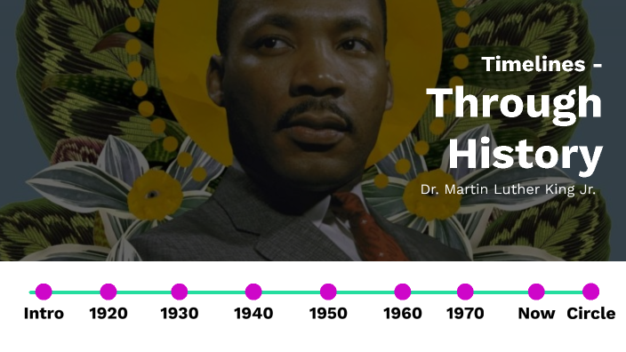 Dr. Martin Luther King Jr. by Alexis Kaae on Prezi