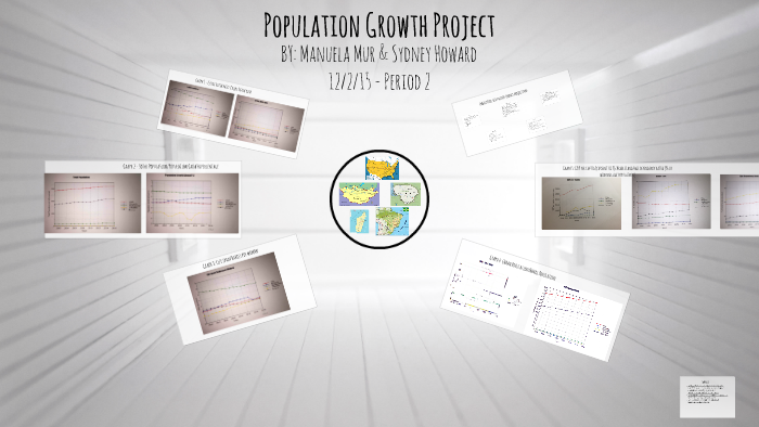 Population Growth Project by Sydney Howard on Prezi
