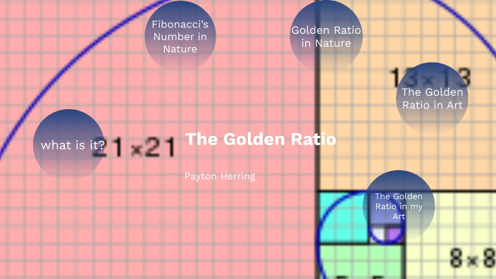 Golden ratio project by mary herring on Prezi
