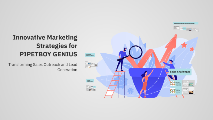 Innovative Marketing Strategies for PIPETBOY GENIUS by Sylwia Polsa on ...