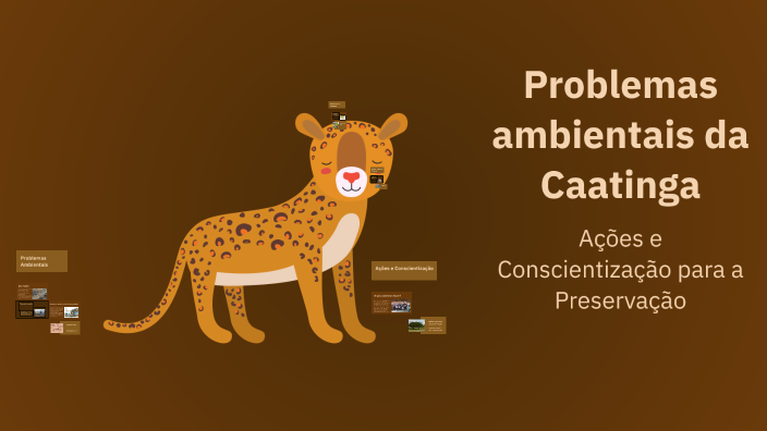 Problemas Ambientais na Caatinga by Milena Mi on Prezi