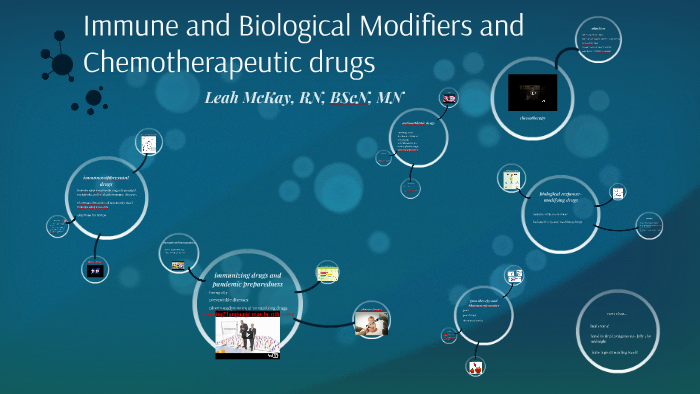 Immune and Biological Modifiers and Chemotherapeutic drugs by Leah ...