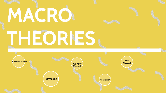 Macro Theories by Jayanth Kannam on Prezi
