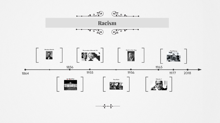 Racism Timeline by Mads Nielsen on Prezi