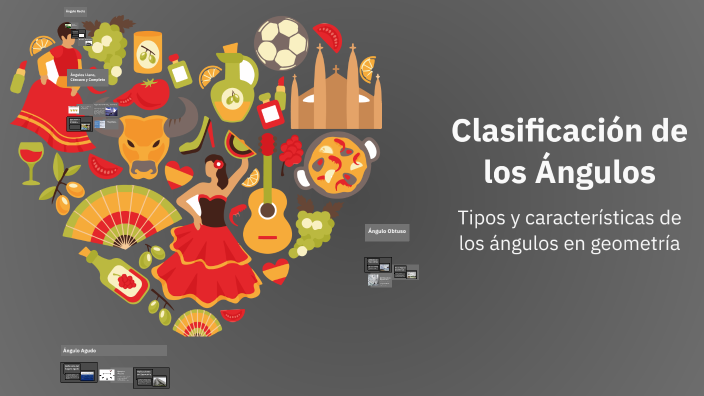 Clasificación de los Ángulos by SAUL RANGEL ARENAS on Prezi