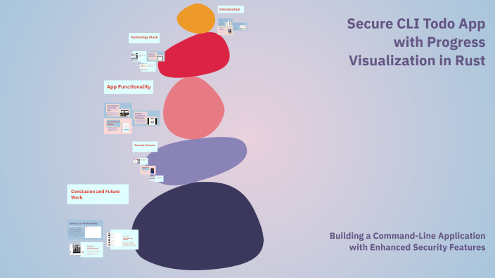 Secure CLI Todo App with Progress Visualization in Rust by Amir Madvi Sabet on Prezi