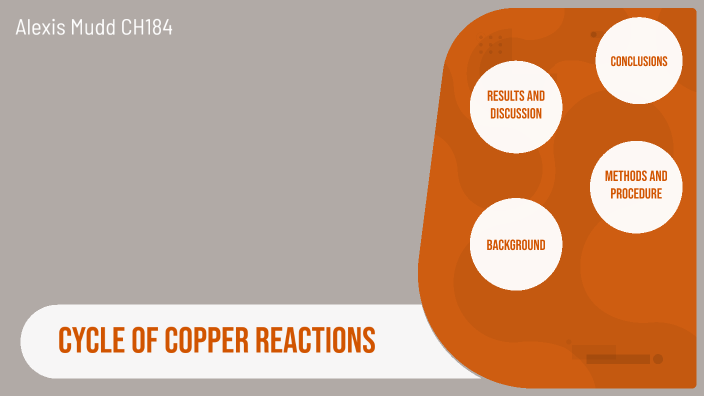 Cycle of Copper Reactions by Alexis Mudd on Prezi