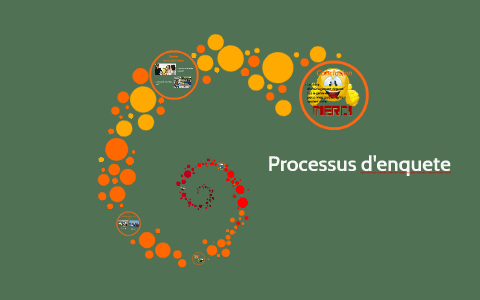 Processus d'enquete by rayssan yacoub on Prezi