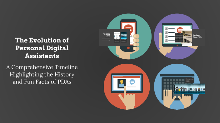 The Evolution of Personal Digital Assistants by Megan Storey on Prezi