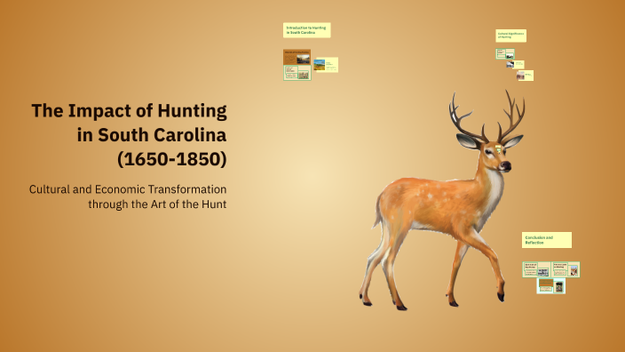 The Impact of Hunting in South Carolina (1650-1850) by Myles Leach ...