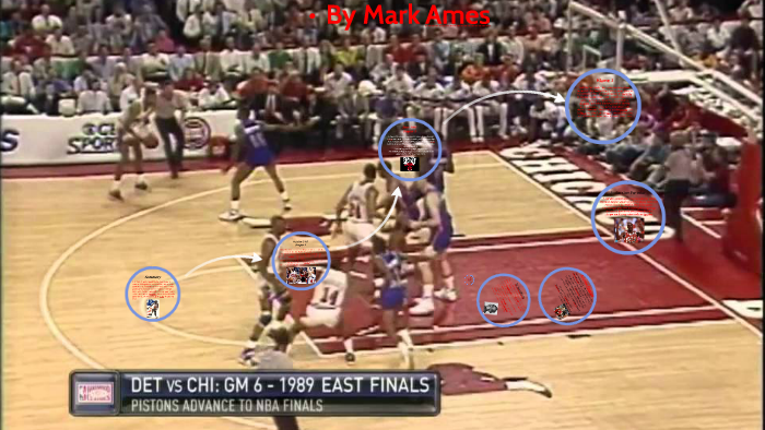 The Jordan rules by mark ames on Prezi